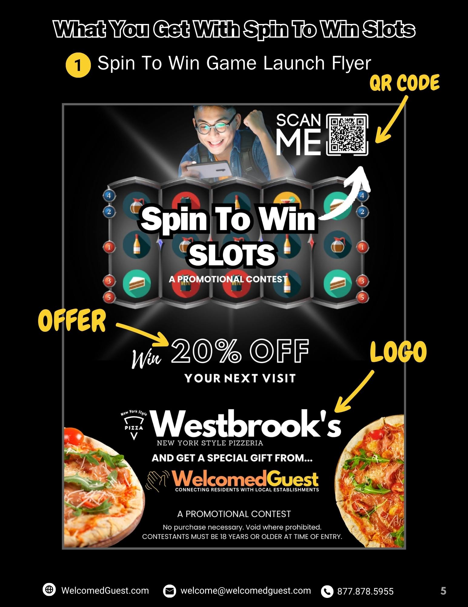 Step 1 Spin To Win Slots Flyer Setup - Connecting Residents with Local ...
